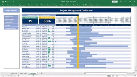 [video] Nilay Mukhopadhyay On Linkedin Dataanalytics Dataanalysis Dataanalyst