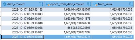 Postgresql Trying To Compare Timestamp Value Data Stack Overflow
