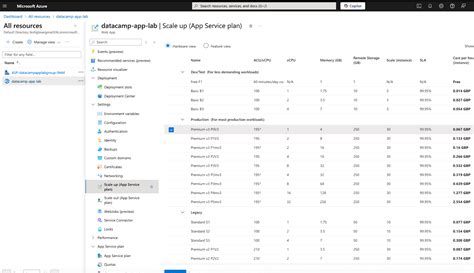 Serviço De Aplicativo Do Azure Um Guia Completo Para Profissionais De Dados Datacamp