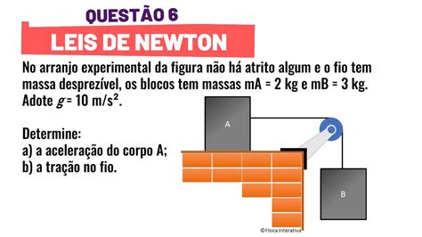 QuestÃo 6 AplicaÇÕes Das Leis De Newton Youtube