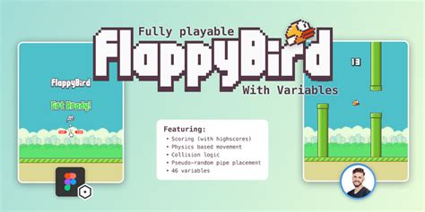 IOS Keyboard Kit Figma Community