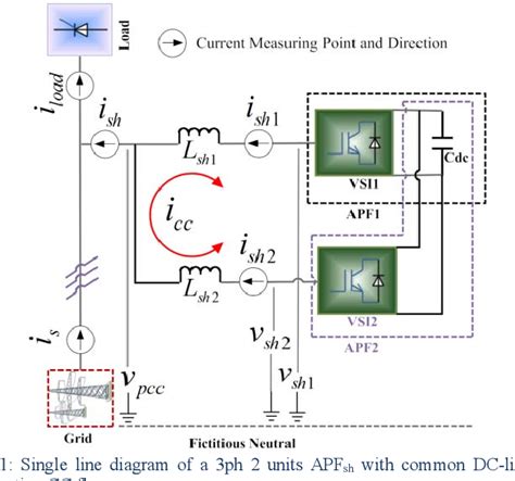 Figure 1 From Reduction Of Circulating Current Flow In Parallel