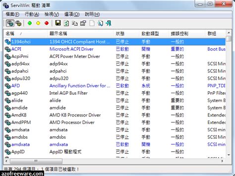 Easyuefi Professional Kjadvanced