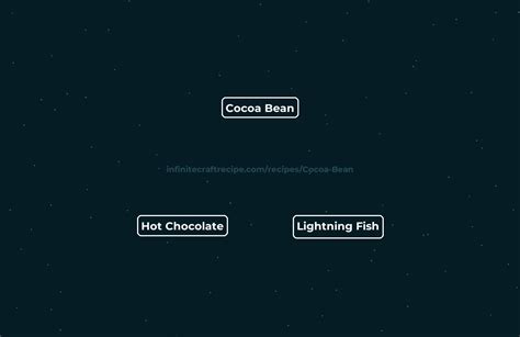 🍫 Cocoa Bean Recipe How To Make Cocoa Bean In Infinite Craft