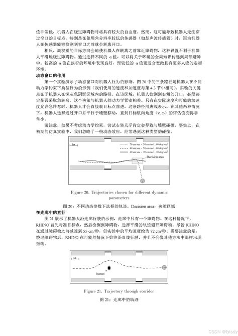 Dwa局部路径规划算法论文阅读 The Dynamic Window Approach To Collision Avoidance Csdn博客