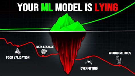 All Machine Learning Beginner Mistakes Explained In 17 Min Andre Lim