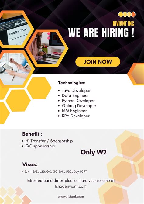 Ishaq Sharief Shaik On Linkedin Java Dot Python Devops Salesforce