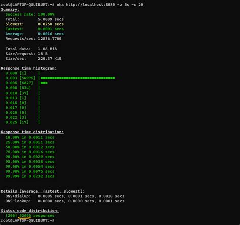 Setup Bun Js In Windows Using Wsl And Vs Code By Nagaraj R Medium