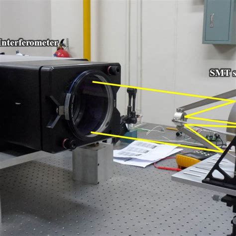 Psf Measurement Set Up Download Scientific Diagram