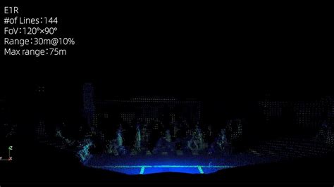 Robosense E1r Real Time Point Cloud Youtube