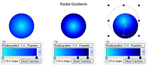 Colour And Colouring