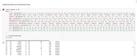 Gayathri Kothapalli On Linkedin Datascience Machinelearning
