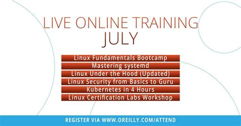 Sander Van Vugt On Linkedin Live Events