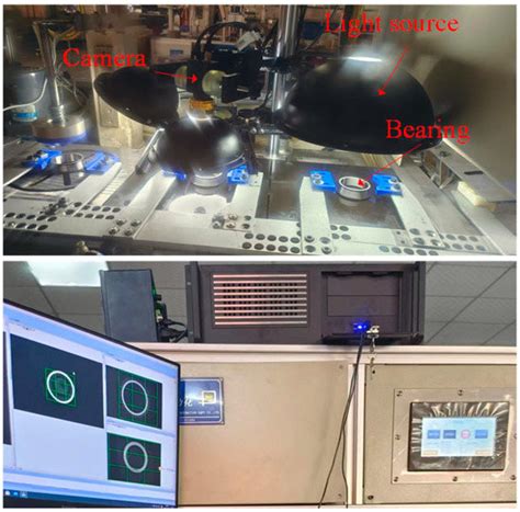 Electronics Free Full Text Esd Yolov5 A Full Surface Defect Detection Network For Bearing