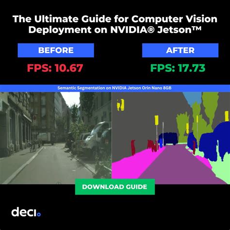 Deci Ai Acquired By Nvidia On Linkedin The Ultimate Guide For Computer Vision Deployment On
