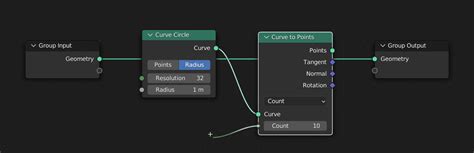 Distribute Vertex Points Around A Circle Using Geometry Nodes Blender Stack Exchange