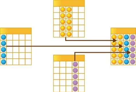 Работа с базой данных Базовые механизмы платформа 1С Предприятие
