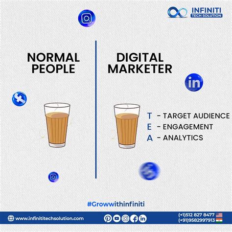 infiniti tech solution on linkedin digitalmarketing seo