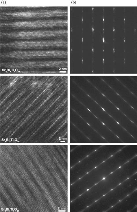 Cross Sectional A High Resolution Tem Hrtem Images And B Electron
