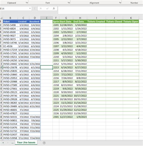 Solved Count Data Across Mutiple Ranges Microsoft Fabric Community