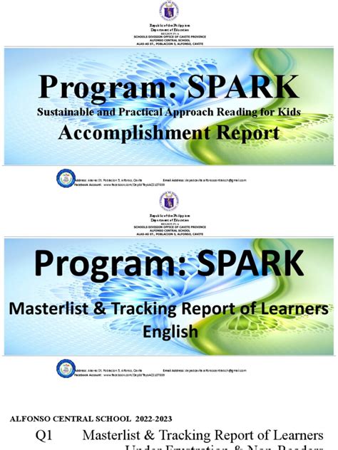 Masterlist Tracking Report Of Learners Pdf