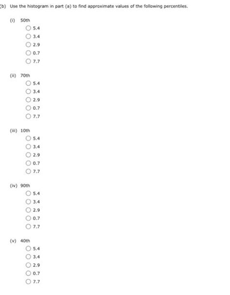 solved the following data values represent per capita