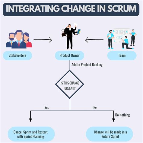 Milinda Nandasena Posted On Linkedin