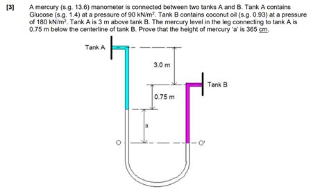 Solved A Mercury S G Manometer Is Connected Chegg Com