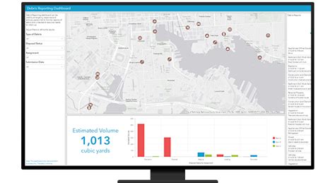 GIS For Operations And Maintenance Esri India