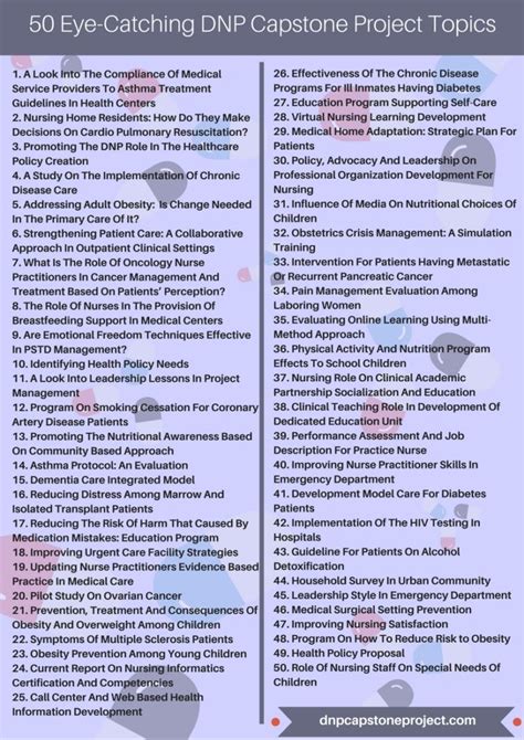 Discover DNP Capstone Project Ideas And Choose The Ideal One
