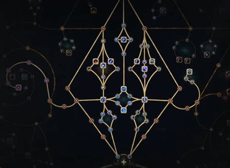 Poe2 Support Gems Database And Effects Path Of Exile 2 Support Gems Guide
