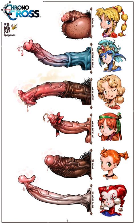Rule 34 Big Balls Big Balls Small Penis Blonde Hair Blue Hair Chrono