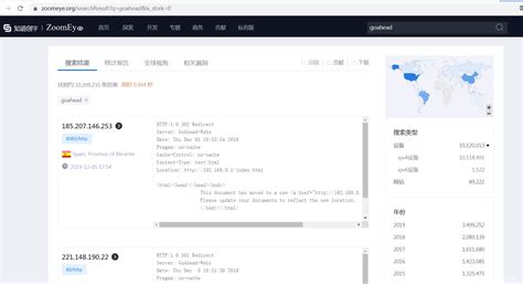 Cve 2019 5096：goahead远程代码执行漏洞分析 安全ker 安全资讯平台