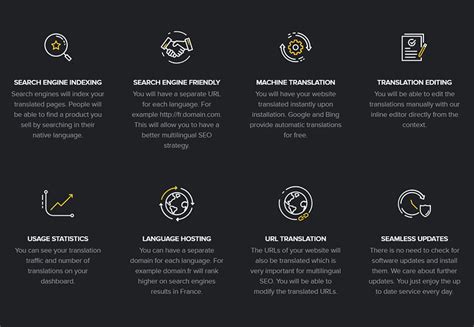 10 Best WordPress Translation Plugins 2022 Ultimate Guide