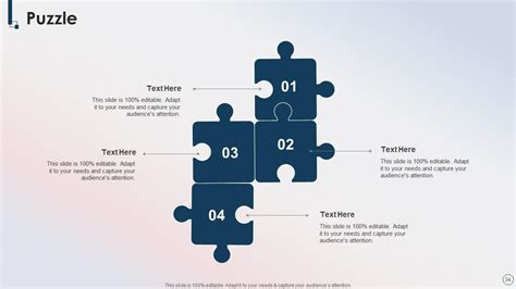 Devops Skills Powerpoint Presentation Slides Ppt Slide