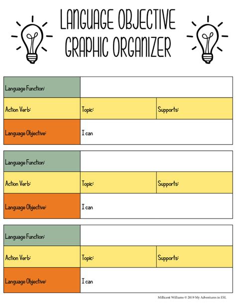 Language Objectives A Step By Step Guide My Adventures In ESL
