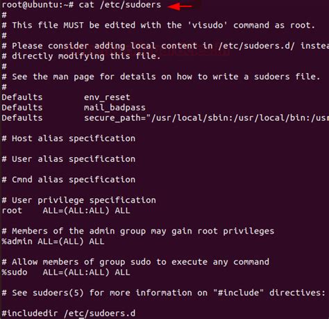 Linux Incident Response Cheat Sheet