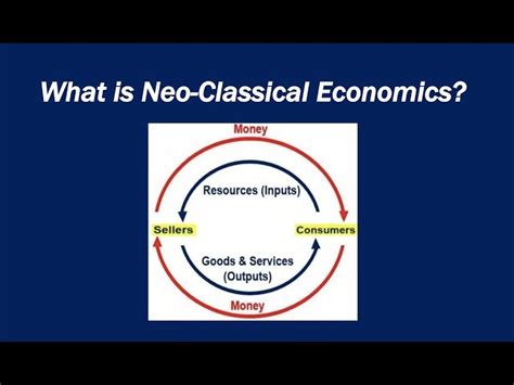 Neoclassical Economics Approach