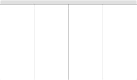 Rmp Template For The Processing Of Honey And Dried Pollen New Zealand