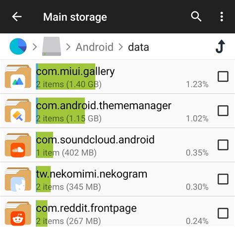 gallery in android data directory has huge data r miui