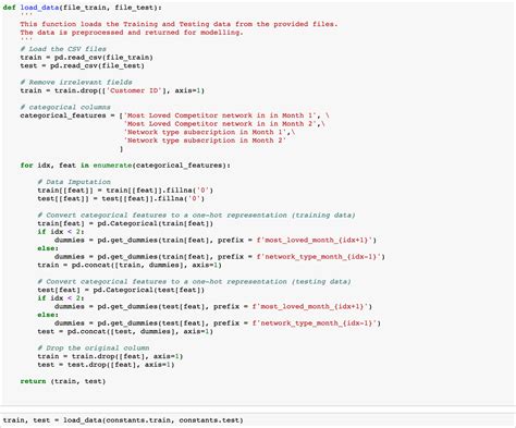 Predicting Telecoms Customer Churn With Machine Learning Riis