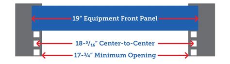 Beginners Guide What Is A Server Rack RackSolutions
