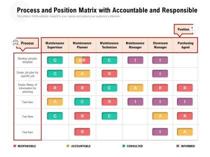 Positioning Matrix SlideTeam