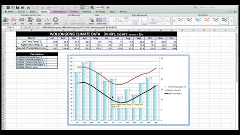 Creating A Climate Graph In Excel Part 3 Formatting The Data Youtube