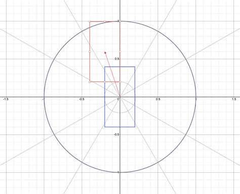 Math Calculating Function To Offset Position Of Rotated Parts
