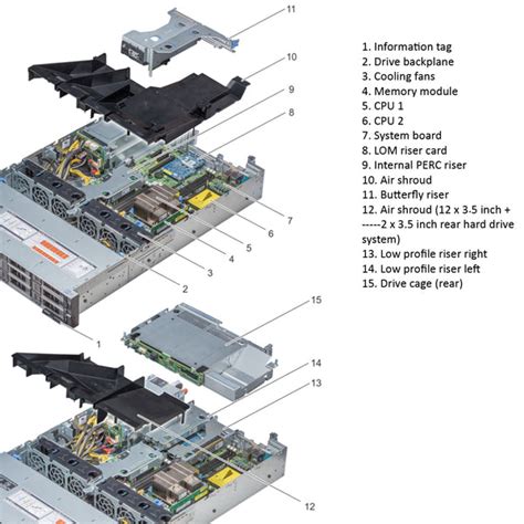 Wf3fp Dell Poweredge R540 Rack Server Chassis 12x3 5 Express
