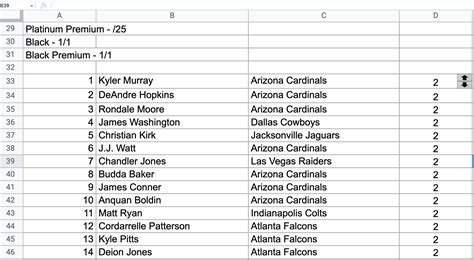 Multiple Spin Buttons How To Easily Copy Paste Multiple Drawings With
