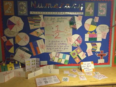 Fractions Display Y2 Maths Lessons Math Fractions