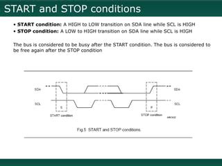 I2C Bus Inter Integrated Circuit PDF