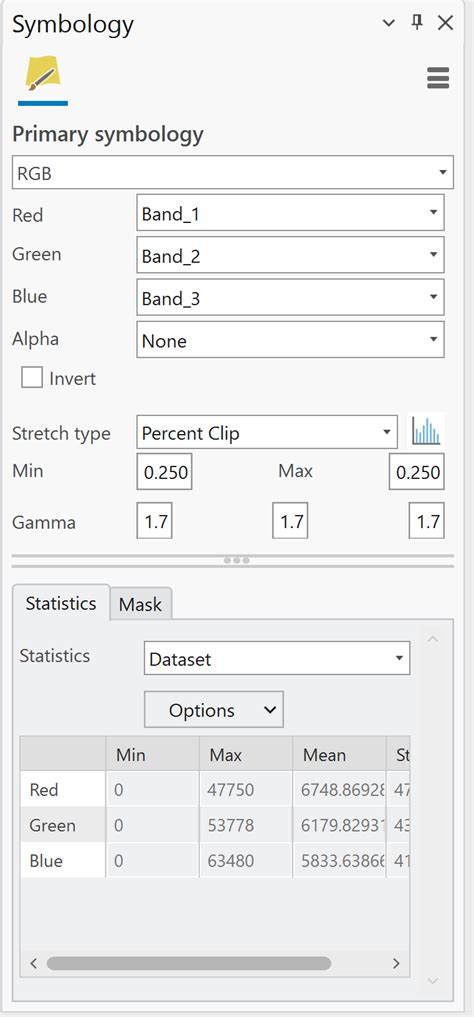 Symbolizing Composite Rasters As Stretched Rgb Values — Mapping 101